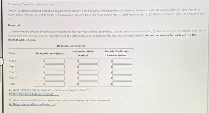 Solved Comparing Three Depreciation Methods Dexter | Chegg.com