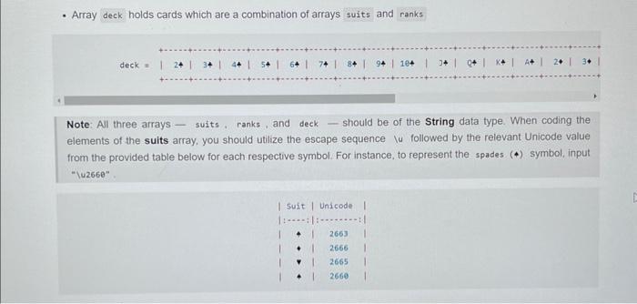 Solved - Array deck holds cards which are a combination of | Chegg.com