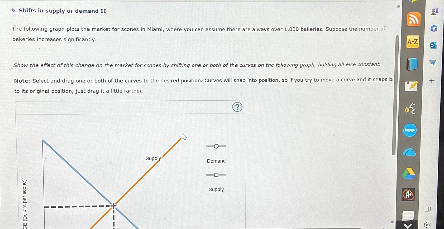 Solved Shifts in supply or demand IIThe following graph | Chegg.com