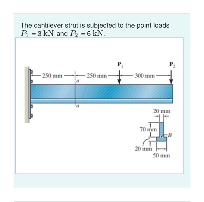Solved The cantilever strut is subjected to the point loads | Chegg.com