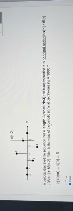 Solved A periodic discrete-time sequence has a length-3 | Chegg.com