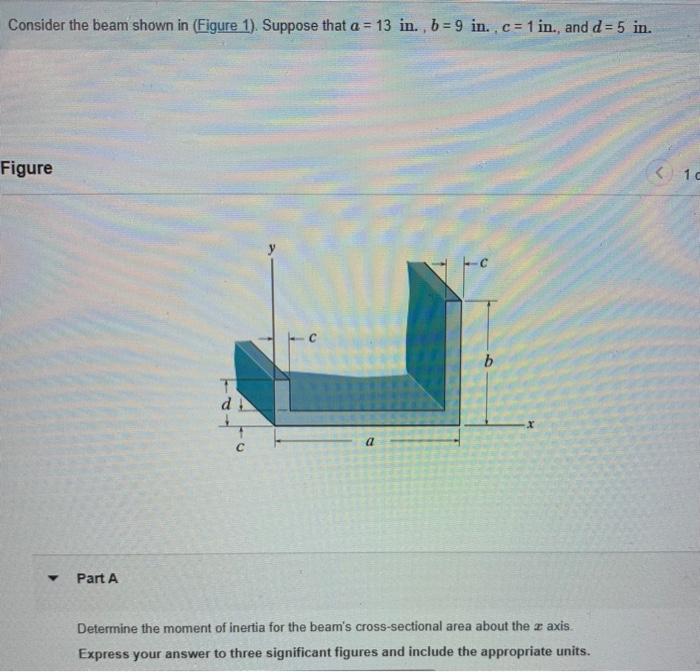 Solved Consider the beam shown in (Figure 1). Suppose that | Chegg.com