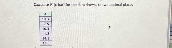 Solved Calculate (x-bar) for the data shown, to two decimal | Chegg.com