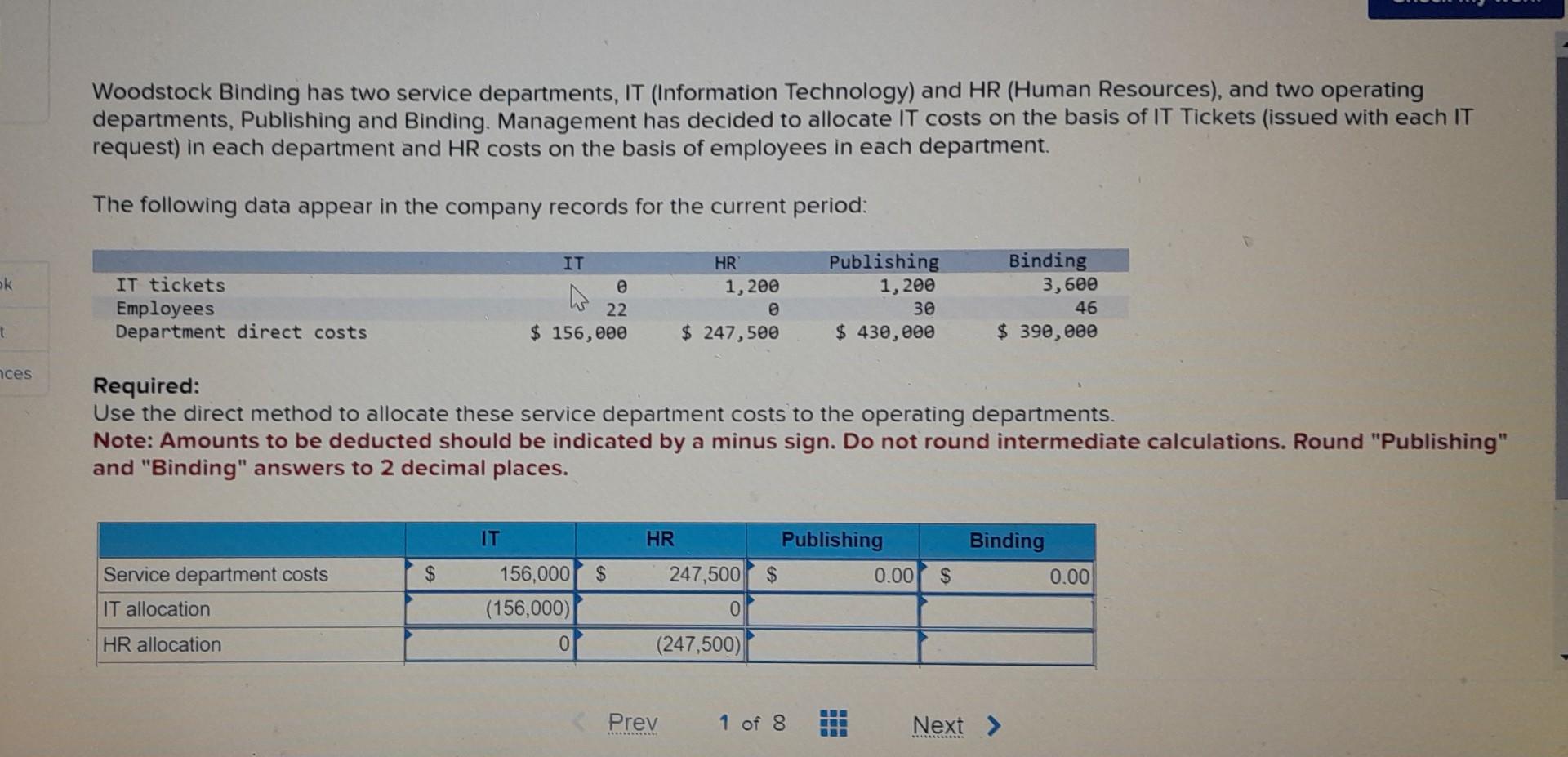 Solved Woodstock Binding has two service departments, IT | Chegg.com