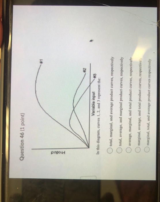 Solved Question 46 (1 point) #1 Product #2 Variable input H3 | Chegg.com