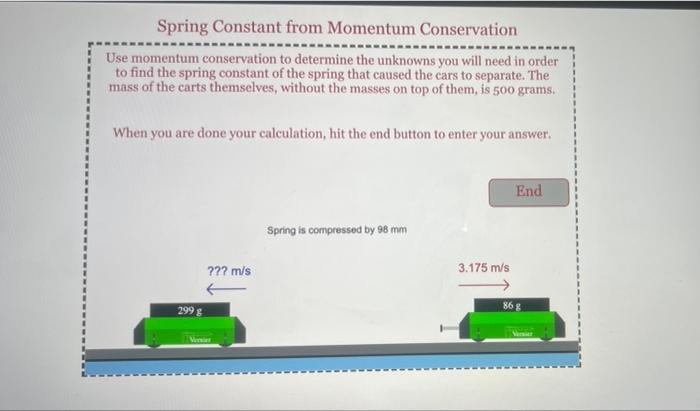 Solved Spring Constant from Momentum Conservation Use | Chegg.com