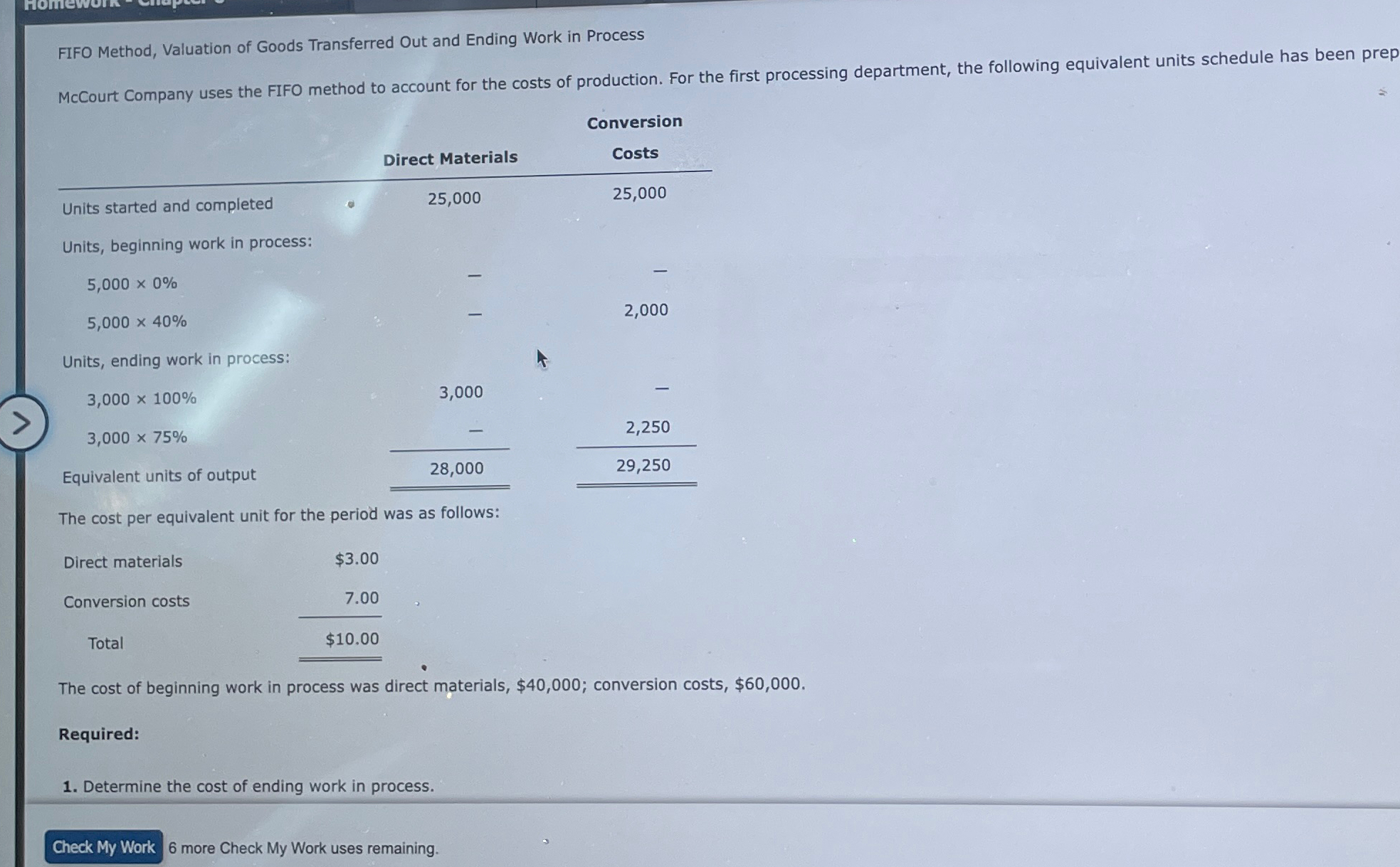 Solved FIFO Method, Valuation of Goods Transferred Out and | Chegg.com