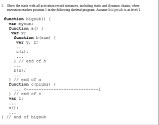 Solved Show the stack with all activation record instances, | Chegg.com