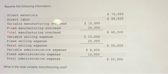 Solved Assume the following information: What is the total | Chegg.com