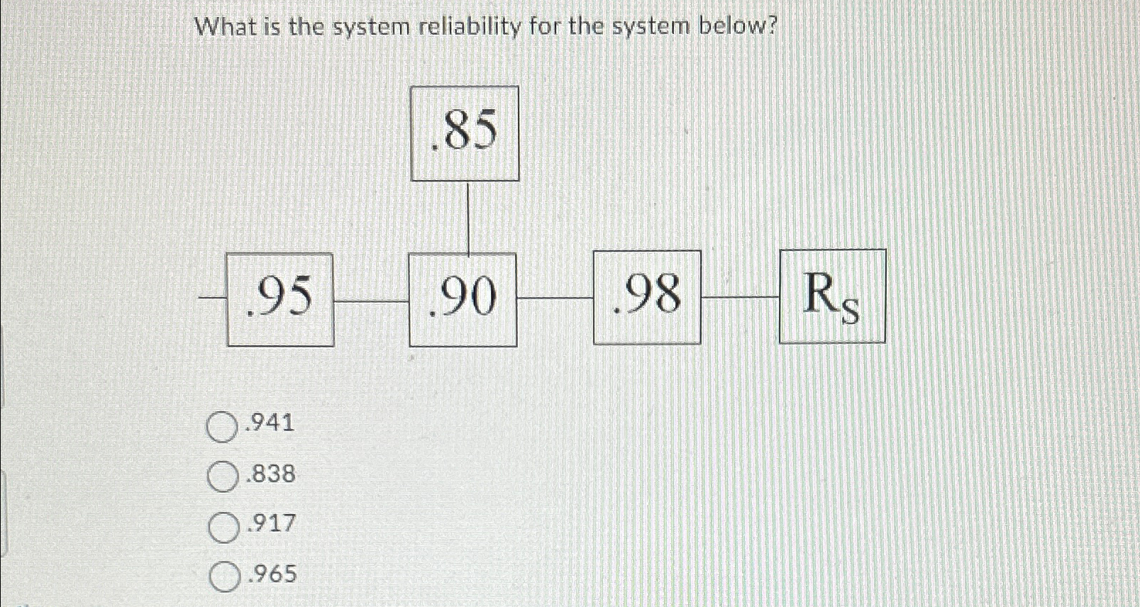 Solved What is the system reliability for the system below? | Chegg.com