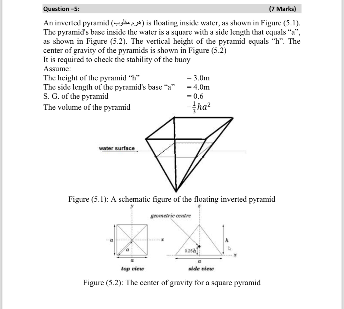 Solved Question -5:(7 ﻿Marks)An inverted pyramid (هرم مقلوب) | Chegg.com