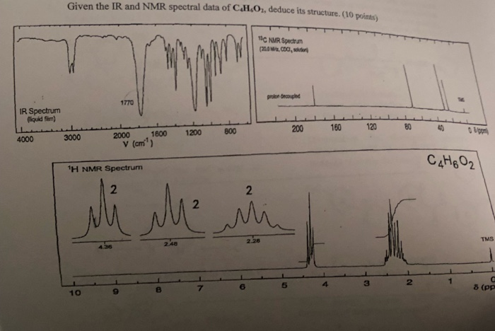 Solved Given the IR and NMR spectral data of CH.0, deduce | Chegg.com