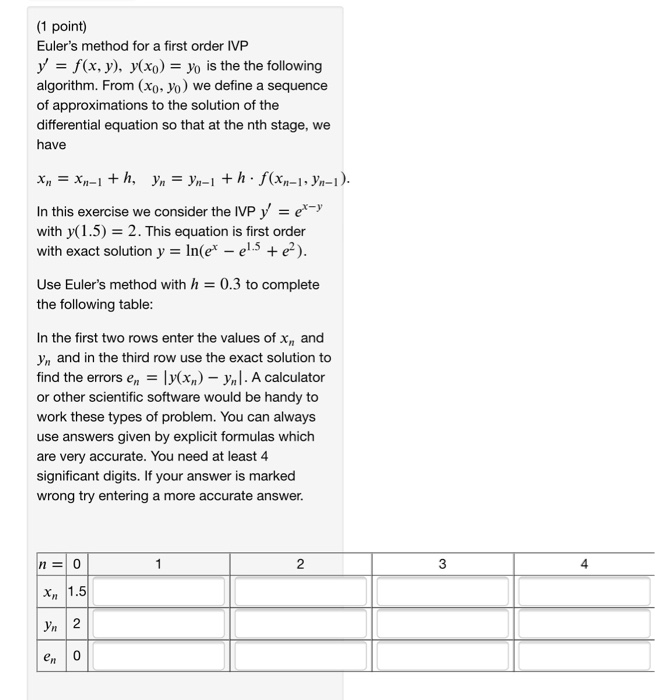 Solved (1 point) Euler's method for a first order IVP y = | Chegg.com