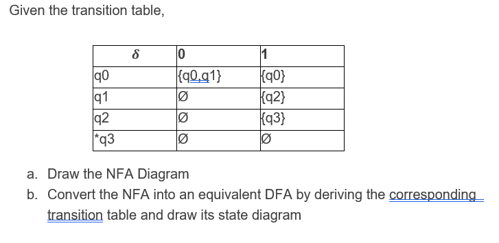 Solved Given the transition | Chegg.com