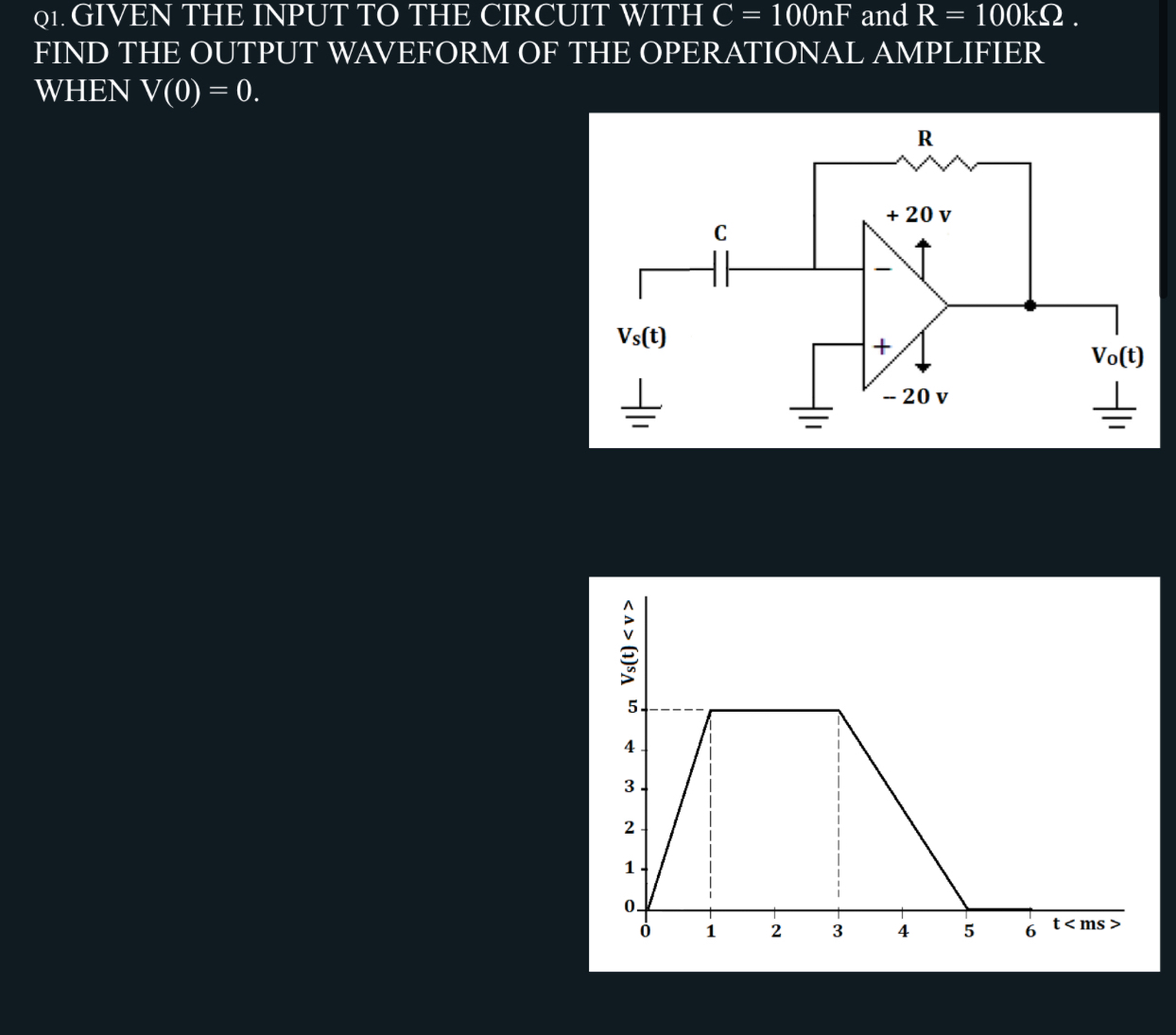 Solved Q1. ﻿GIVEN THE INPUT TO THE CIRCUIT WITH C = 100 ﻿nF | Chegg.com