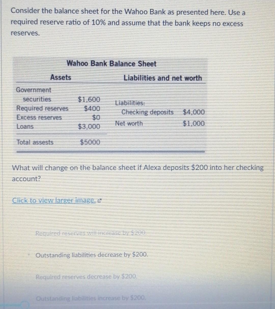 Solved Consider the balance sheet for the Wahoo Bank as | Chegg.com
