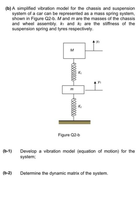Solved (b) A simplified vibration model for the chassis and | Chegg.com