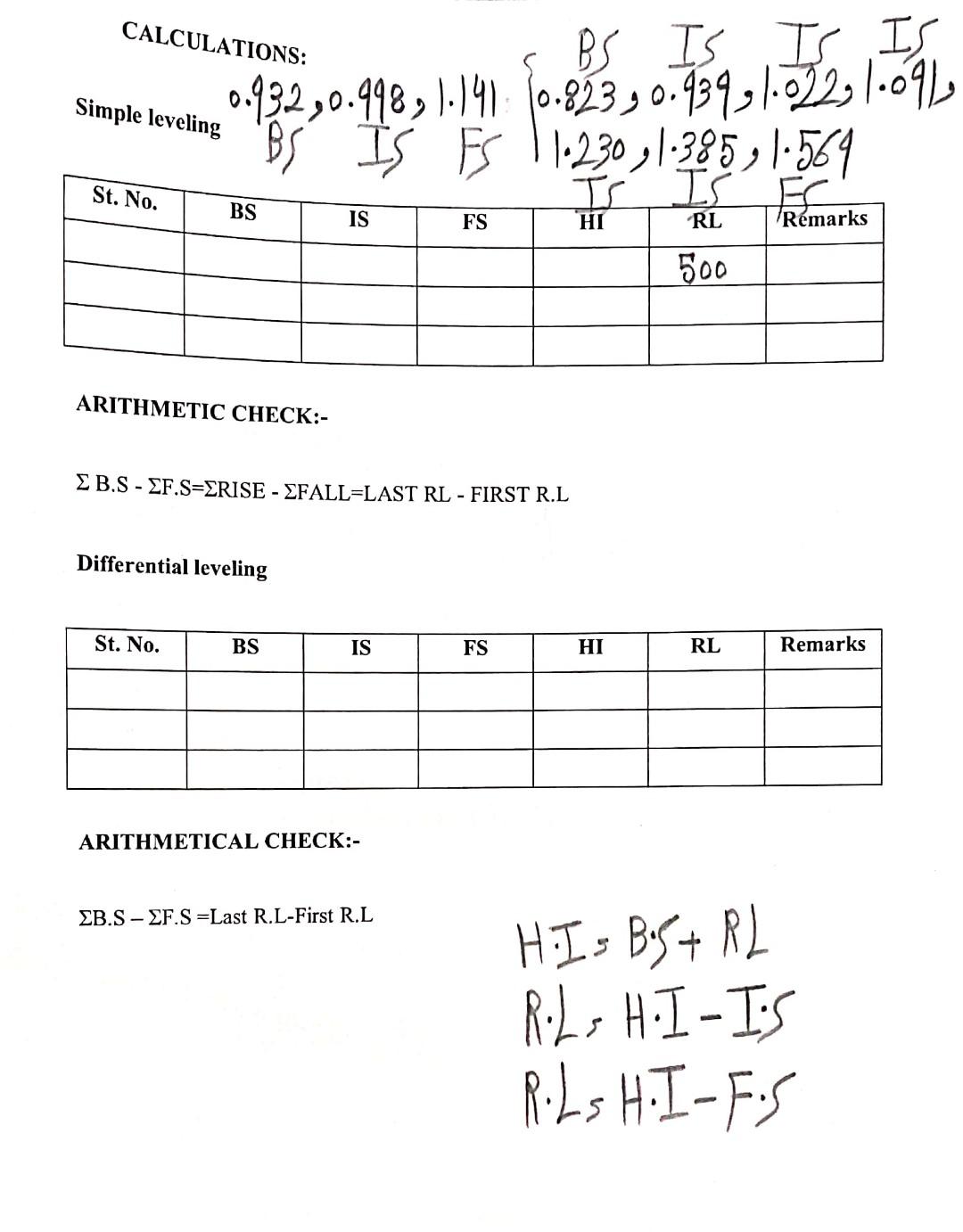 Solved Solve this table and explain the solution and | Chegg.com