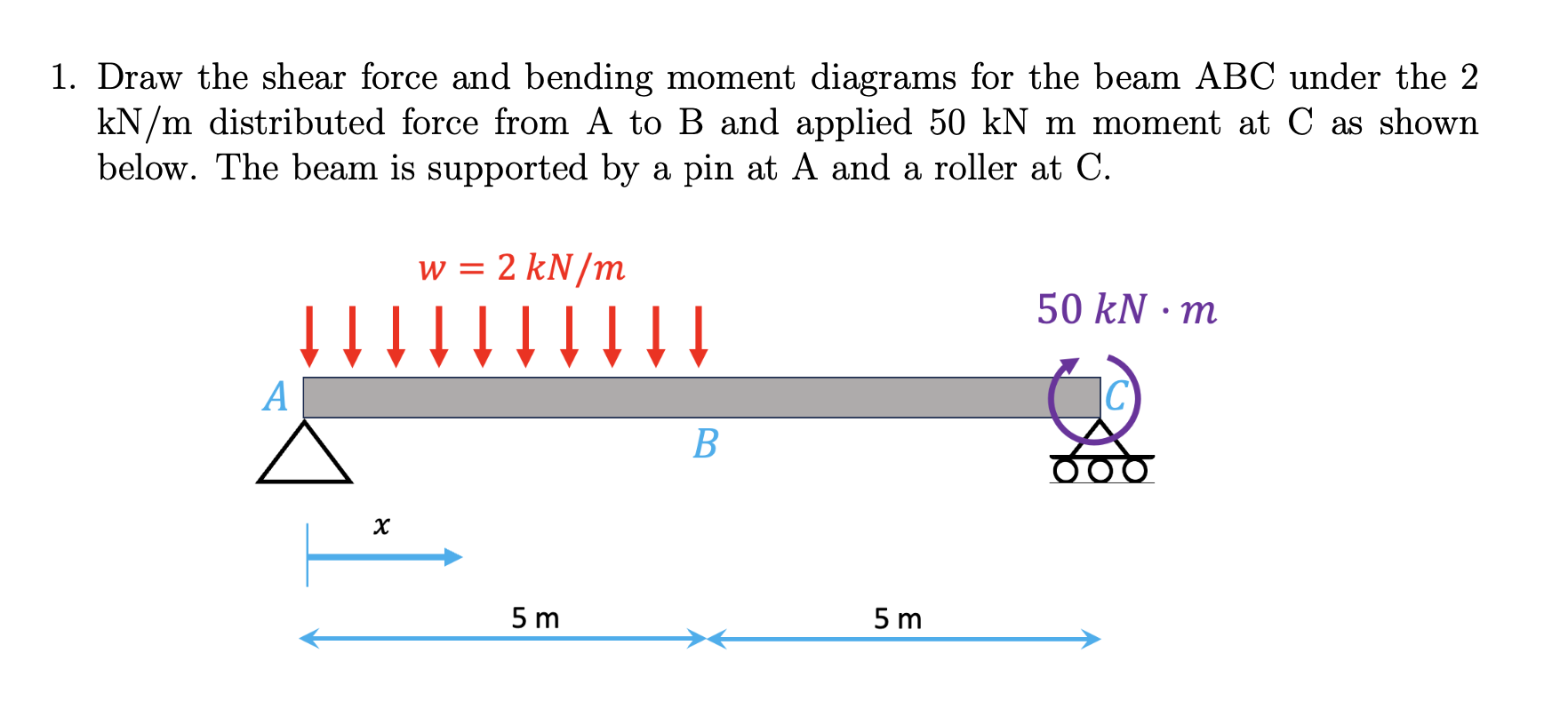 Solved Mechanical engineering. Please refer to image, thank | Chegg.com