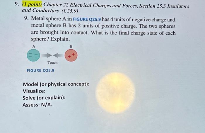 Solved (1 point) Chapter 22 Electrical Charges and Forces, | Chegg.com