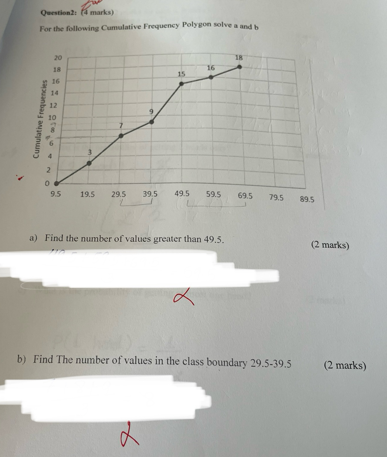 Solved How to solve Question2: (4 ﻿marks)For the following | Chegg.com