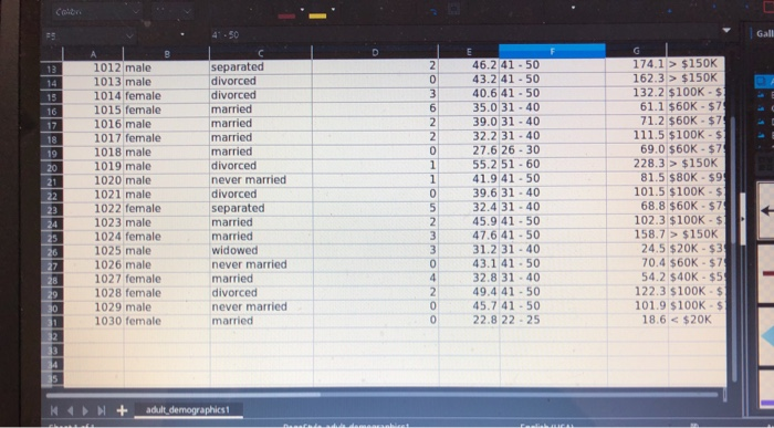 8. Using Excel - Residual plots To answer the | Chegg.com