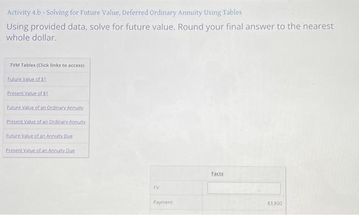 Solved Activity 4.6 - Solving for Future Value, Deferred | Chegg.com