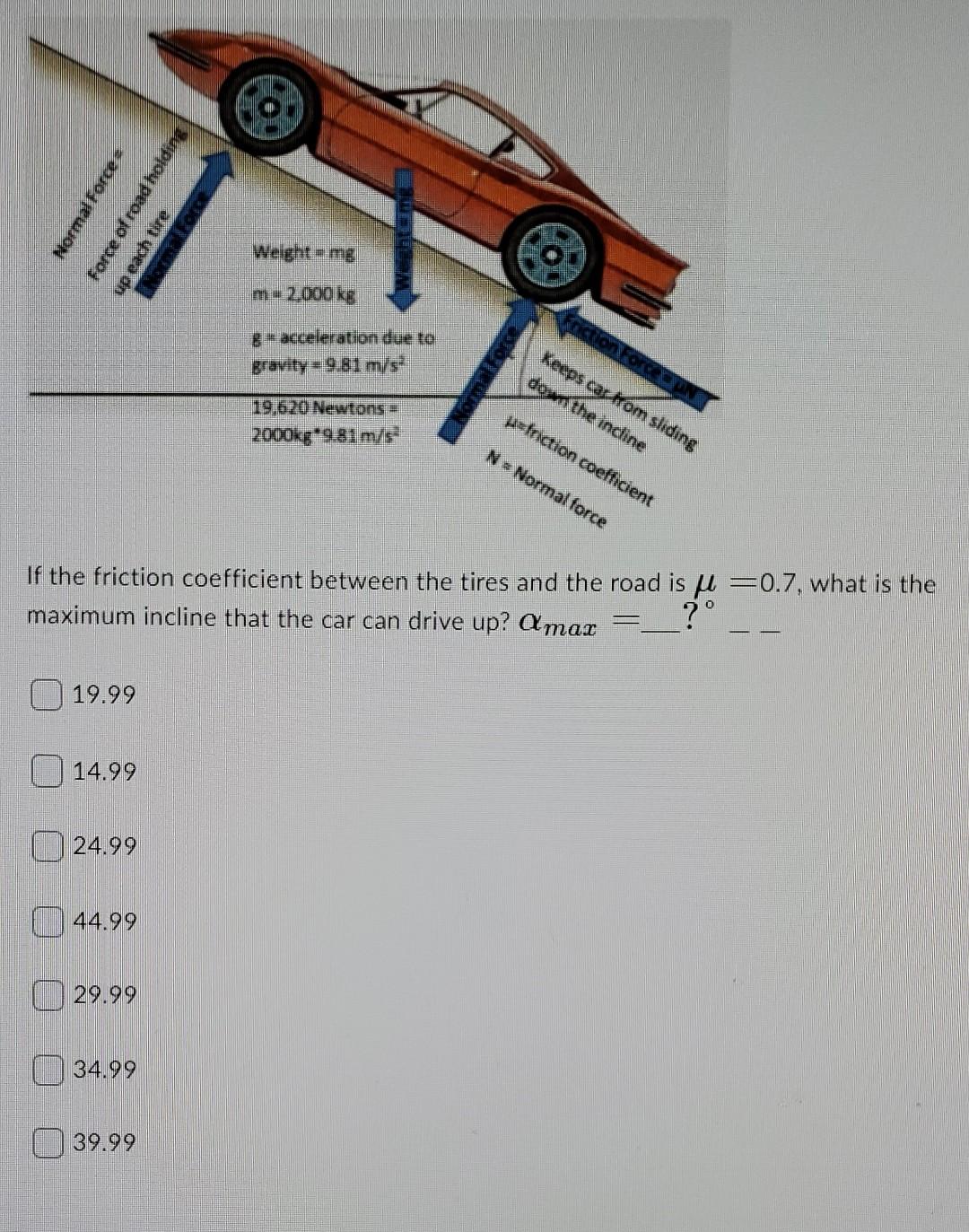 Solved Normal Force Force of road holding up each tire | Chegg.com
