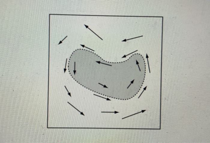 Solved The figure shows an Amperian path (dashed) and a | Chegg.com