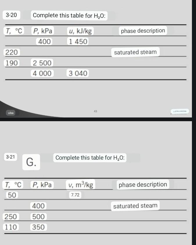 Solved Perform the exercises with the use of thermodynamic | Chegg.com