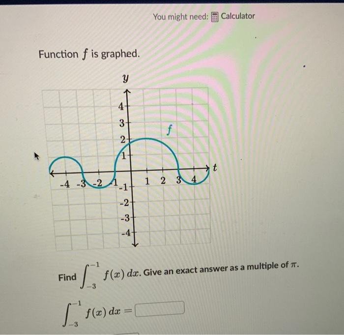 Solved Function f is graphed. Find ∫−3−1f(x)dx. Give an | Chegg.com