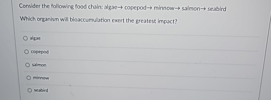 Solved Consider the following food chain: algae → ﻿copepod → | Chegg.com
