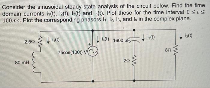 Solved Consider the sinusoidal steady-state analysis of the | Chegg.com
