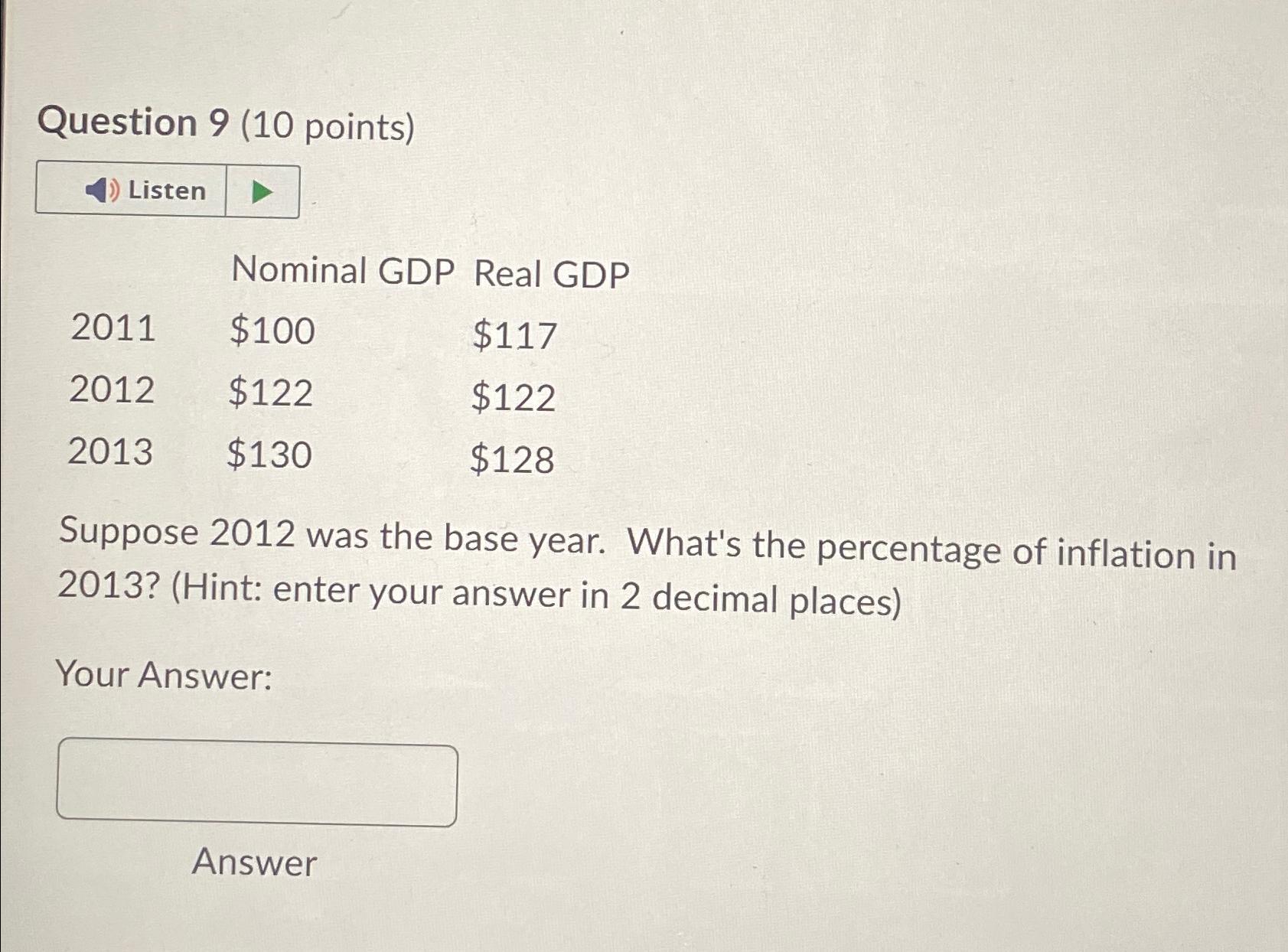 Solved Question 9 (10 ﻿points)ListenNominal GDP Real | Chegg.com