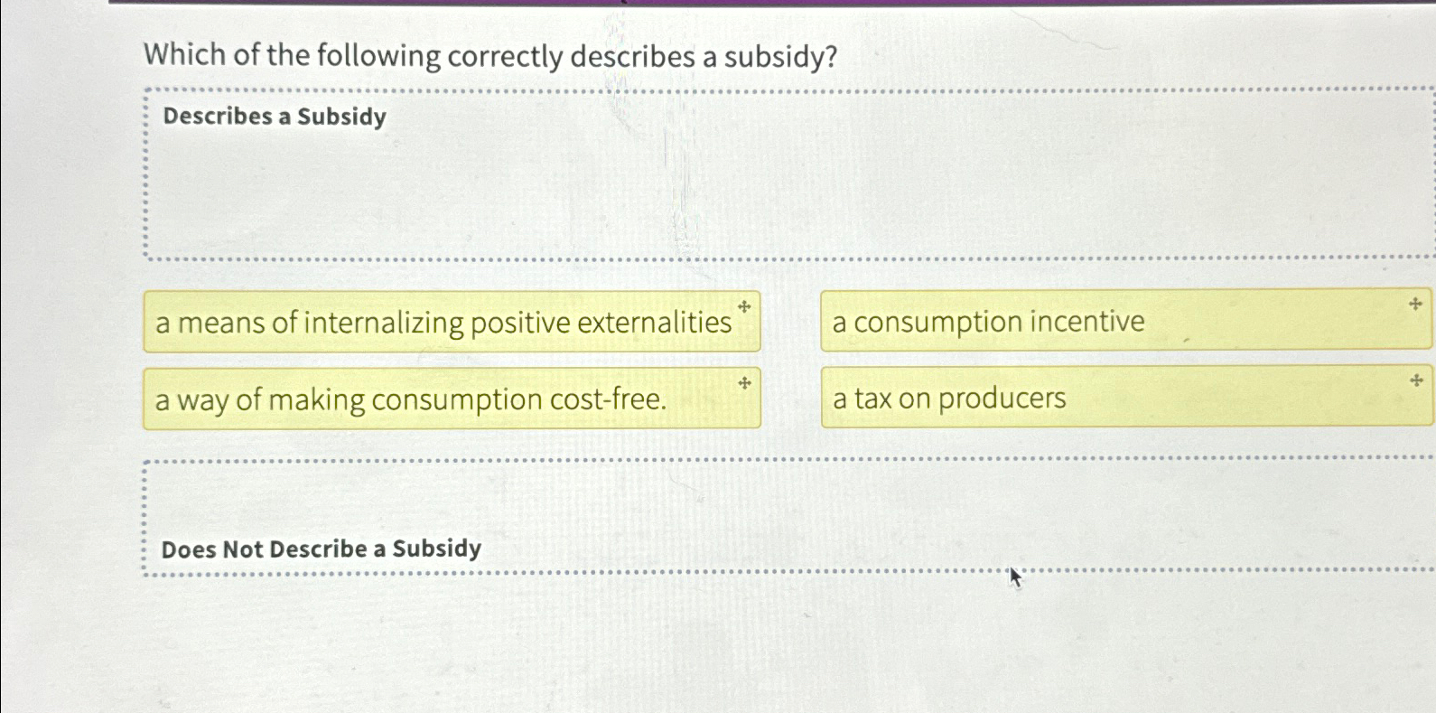Solved Which of the following correctly describes a | Chegg.com