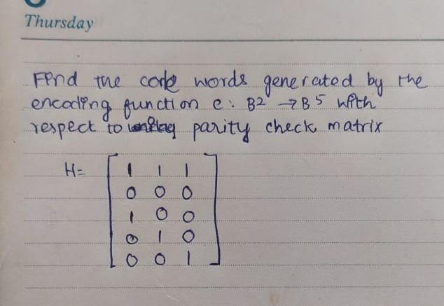 Solved Thursday Find the code words generated by the | Chegg.com