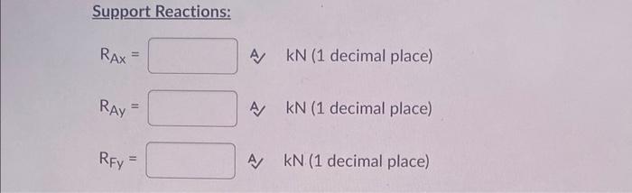Solved Use the method of joints for this problem. Question 1 | Chegg.com