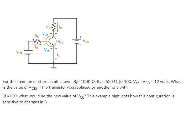 Solved For the common emitter circuit shown, | Chegg.com