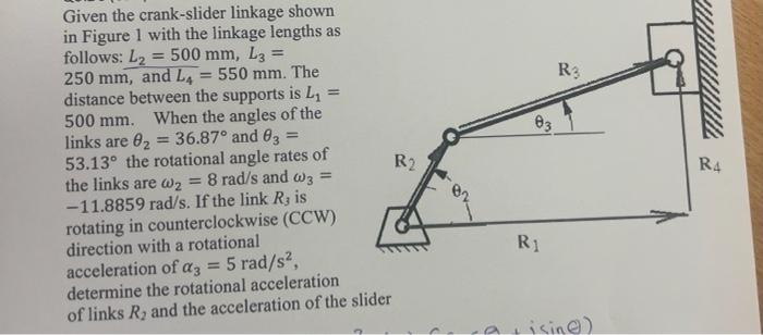 Solved Given the crank-slider linkage shown in Figure 1 with | Chegg.com