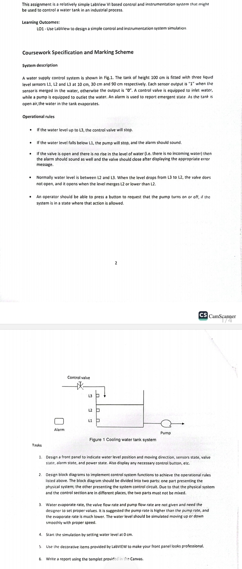 Solved This assignment is a relatively simple LabView VI | Chegg.com