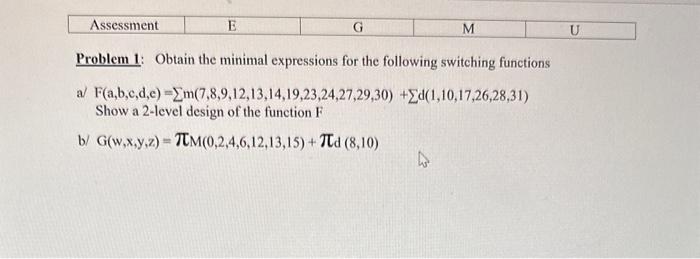 Solved Problem 1: Obtain the minimal expressions for the | Chegg.com