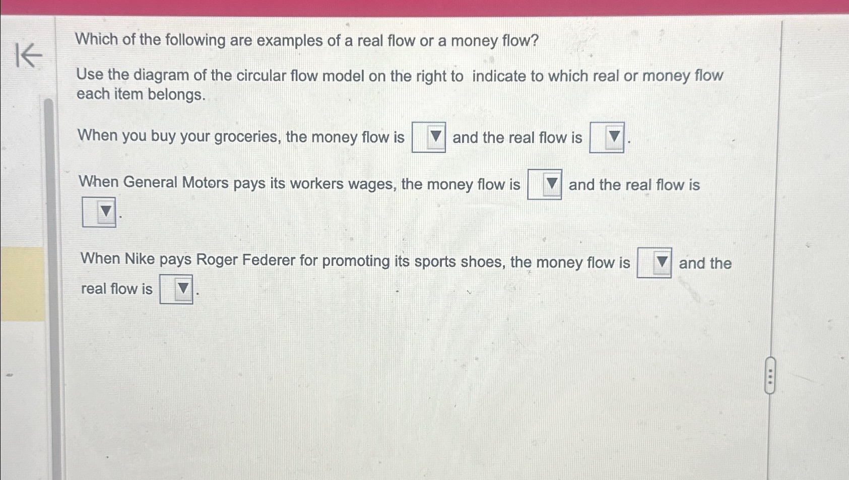 Solved Which of the following are examples of a real flow or | Chegg.com