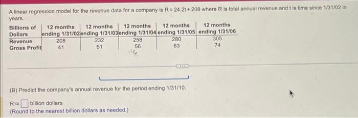 Solved A linear regression model for the revenue data for a | Chegg.com