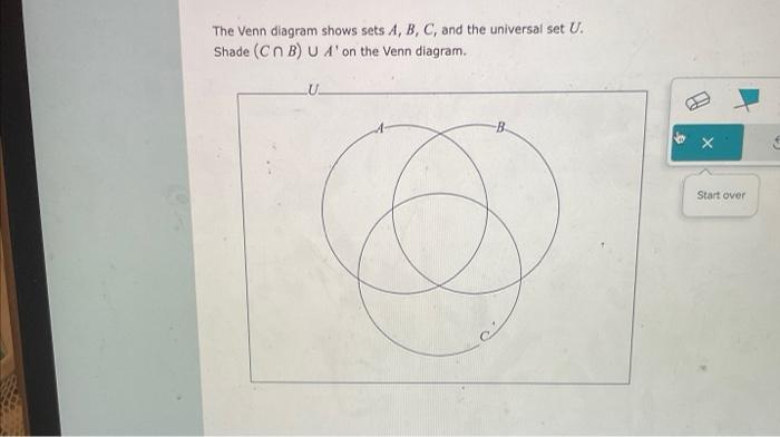 Solved The Venn diagram shows sets A,B,C, and the universal | Chegg.com