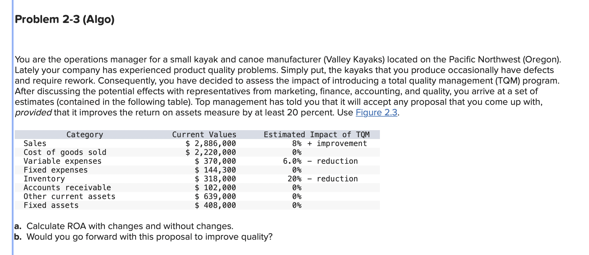 Solved Problem 2-3 (Algo)You are the operations manager for | Chegg.com