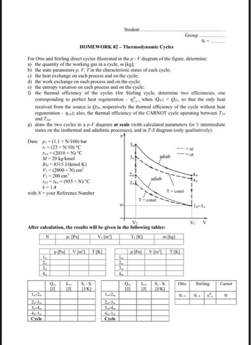 Solved Student Group HOMEWORK #2 - Thermodynamic Cycles For | Chegg.com