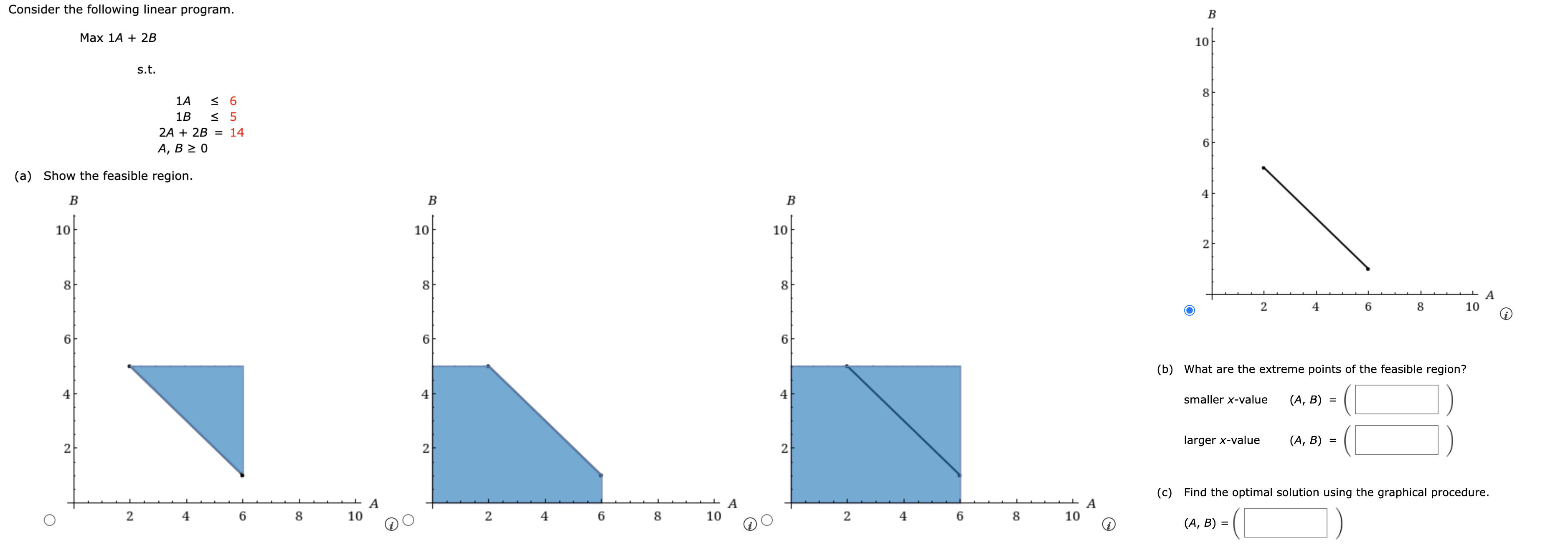 Solved Consider the following linear program.Max1A+2B ﻿s.t. | Chegg.com