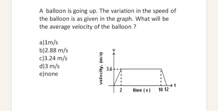 Solved A balloon is going up. The variation in the speed of | Chegg.com