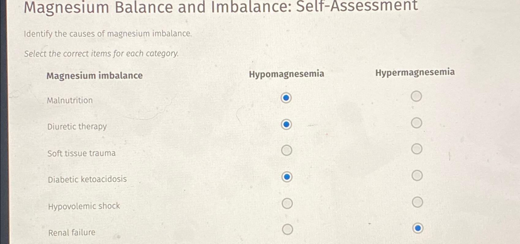 Solved Magnesium Balance and Imbalance: | Chegg.com