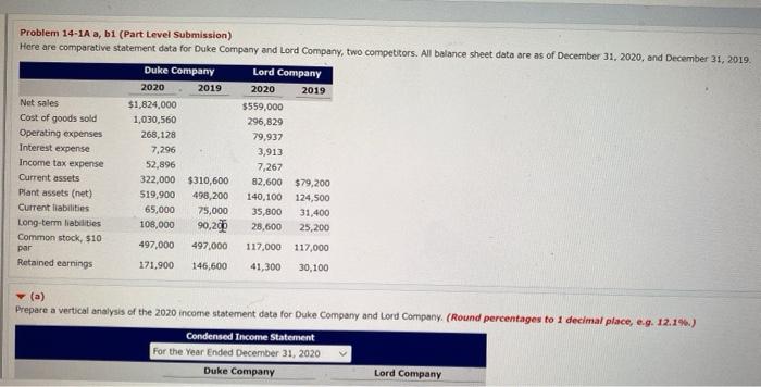 Solved Problem 14-1A a, b1 (Part Level Submission) Here are | Chegg.com